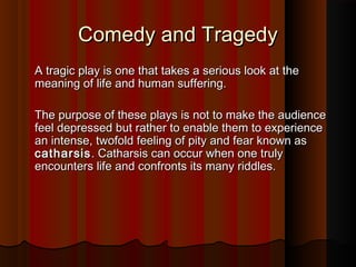 Chapter 11: Many Types of Theatre | PPT