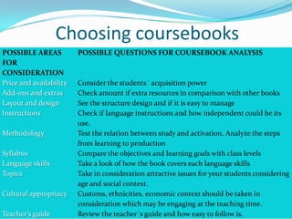 Chapter 11 - Using coursebooks | PPTX