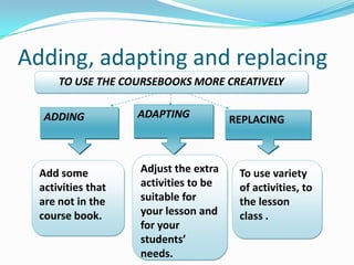 Chapter 11 - Using coursebooks | PPTX