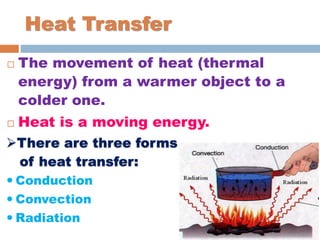 Chapter 11 for 9th grade physics | PPSX