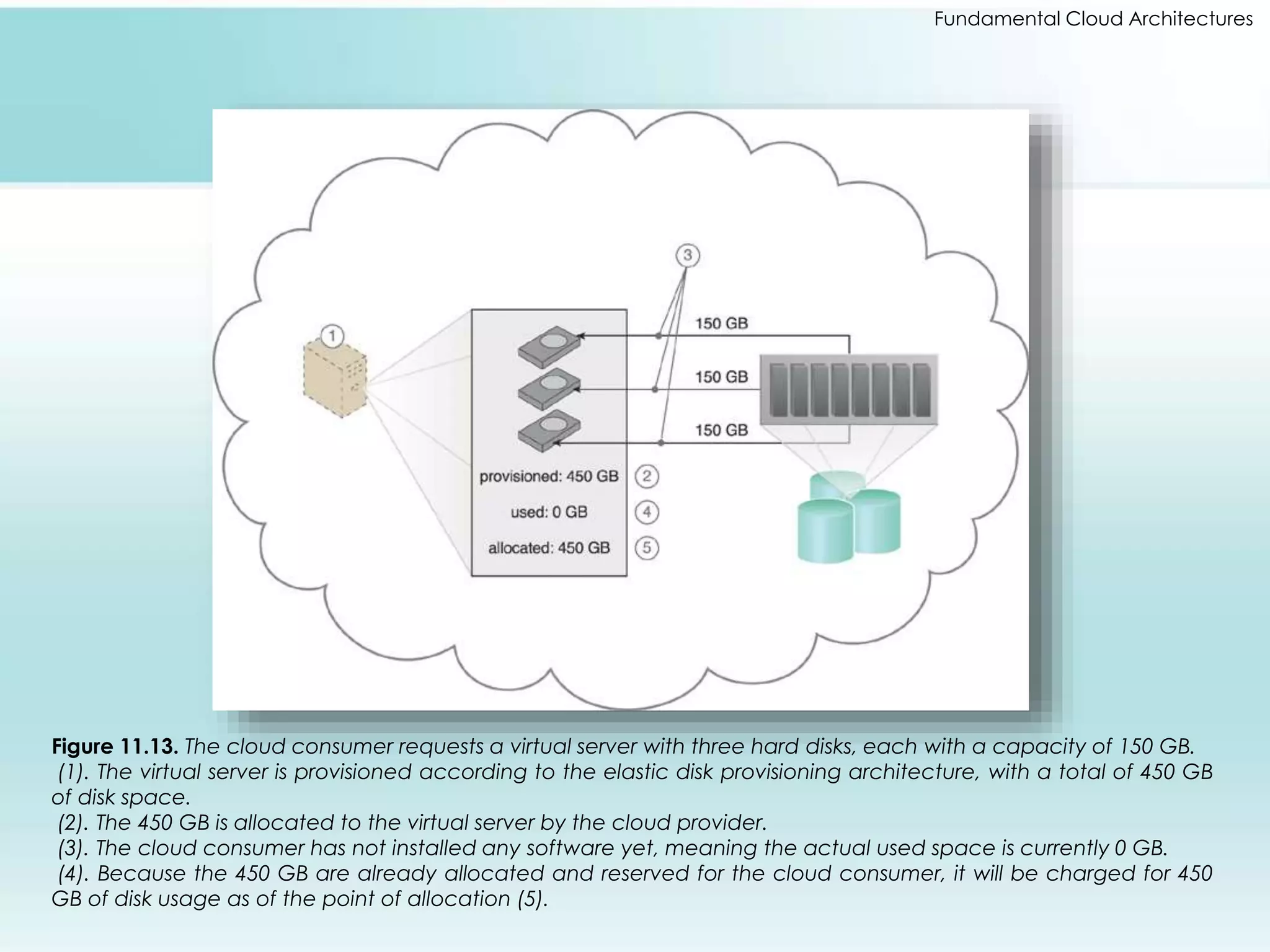 Fundamental Cloud Architectures | PPTX
