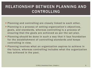 Chapter 11 controlling function of management | PPT
