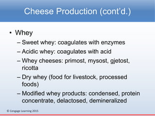 Chapter 11 - Cheese | PPT