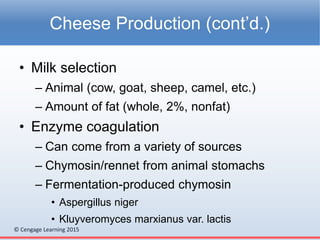 Chapter 11 - Cheese | PPT