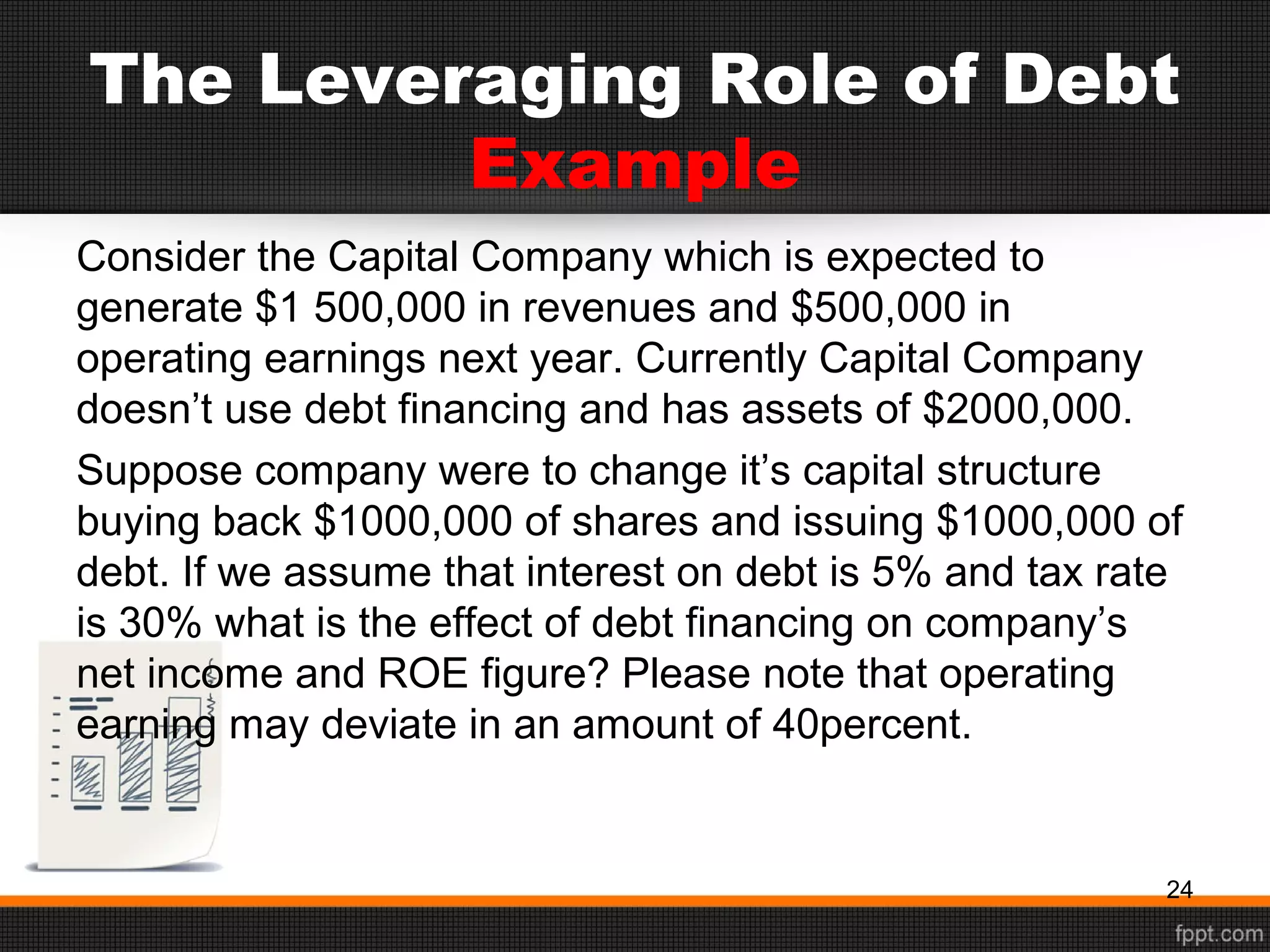 Chapter 11.Measures of Leverage | PPT