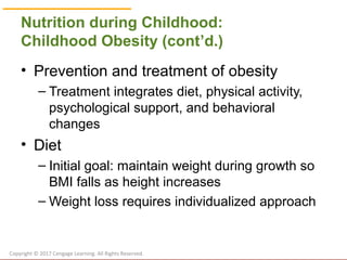 Chapter 11: Nutrition through the Life Span: Infancy, Childhood, and ...