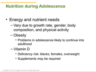Chapter 11: Nutrition through the Life Span: Infancy, Childhood, and ...