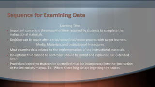 Revising Instructional Materials | PPTX