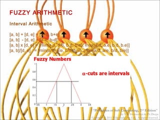 NNFL 11- Guru Nanak Dev Engineering College | PPT