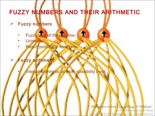 NNFL 11- Guru Nanak Dev Engineering College | PPT