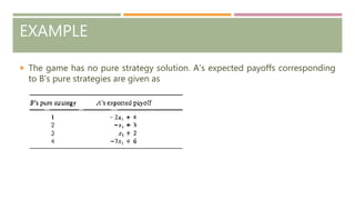 Operations Research - Game Theory | PPTX