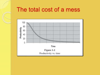 Clean Code Software Engineering | PPTX | Programming Languages | Computing