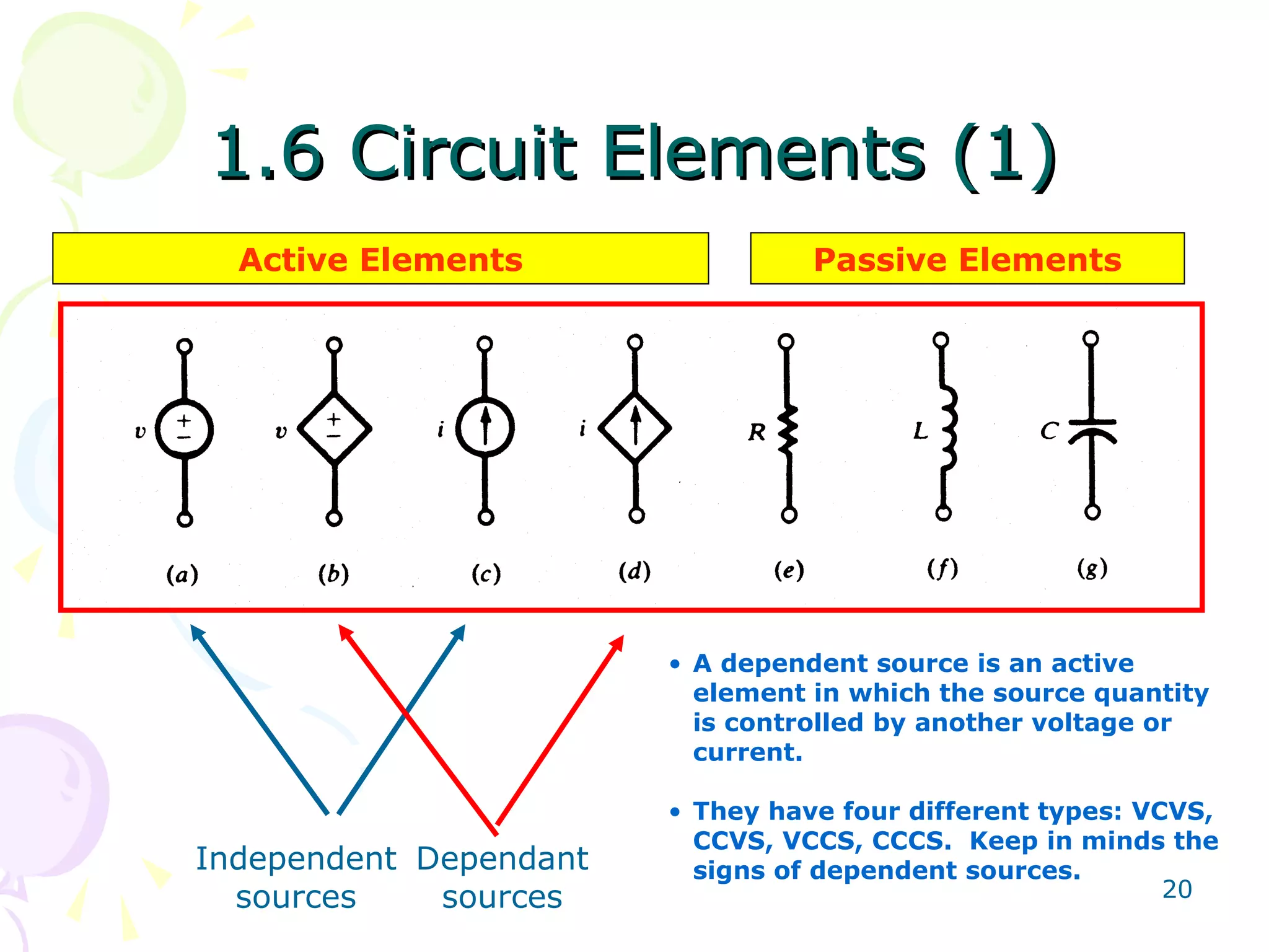 Introduction to Circuit Analysis | PPT