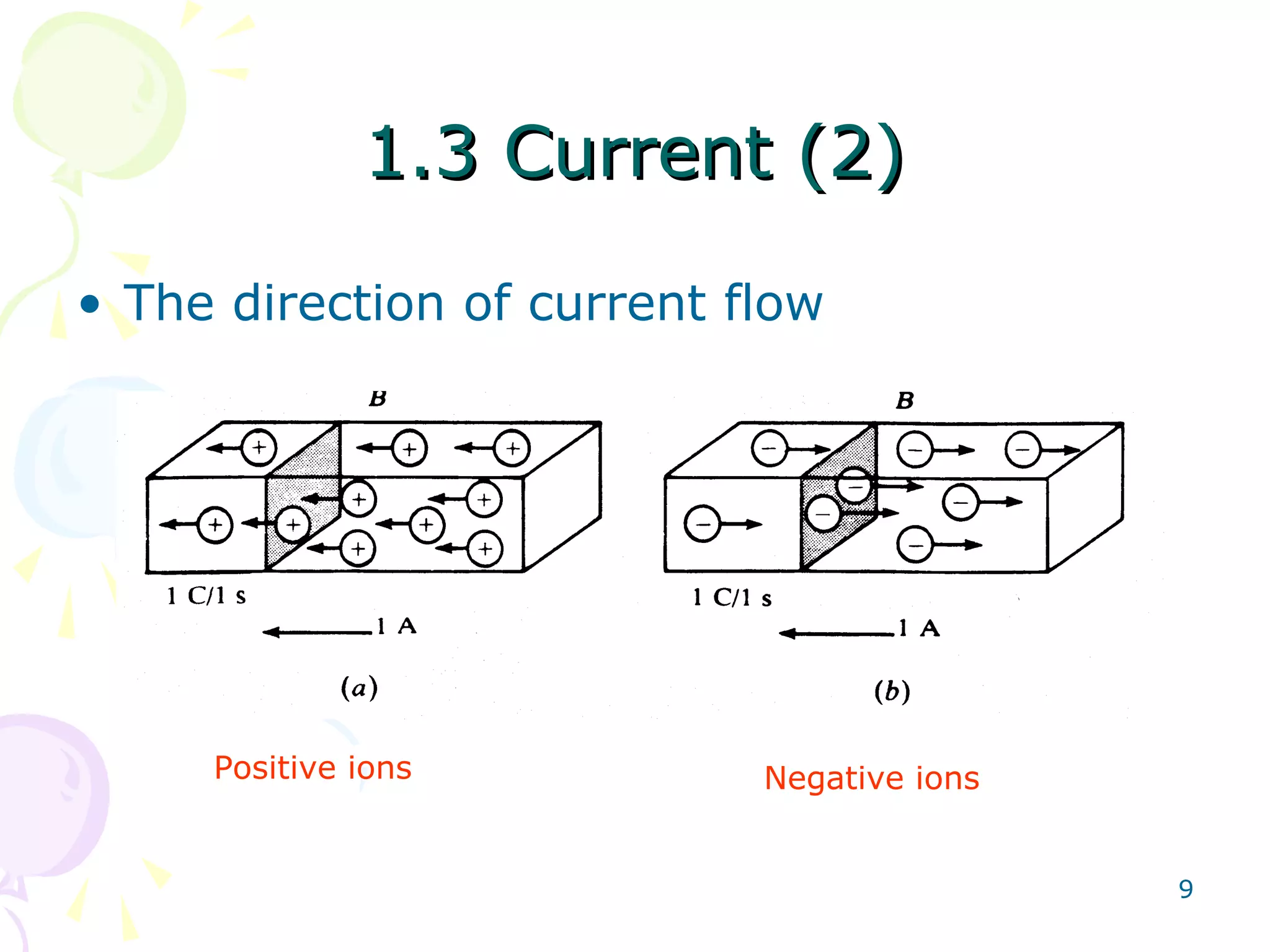 Introduction to Circuit Analysis | PPT