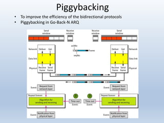 Different protocols for data communication networks | PPTX