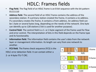 Different protocols for data communication networks | PPTX