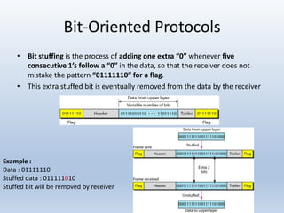 Different protocols for data communication networks | PPTX