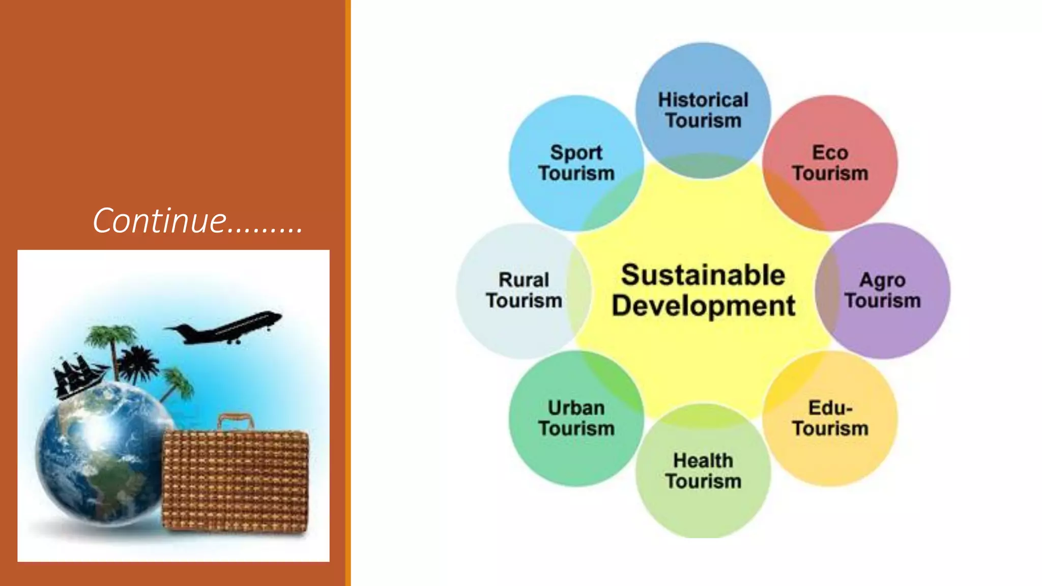 Sustainable Tourism Chapter 1 | PDF