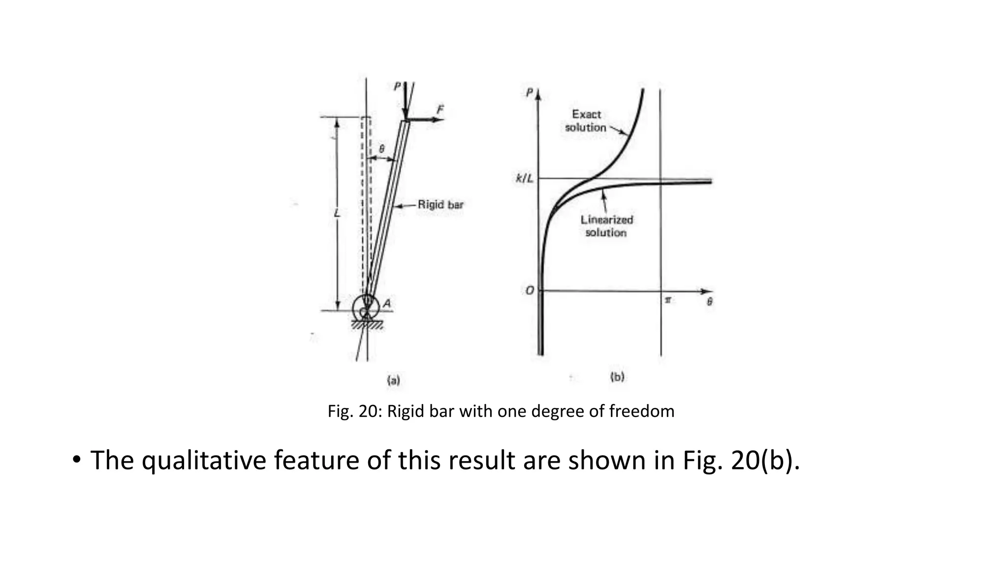 Chapter 11: Stability of Equilibrium: Columns | PPTX