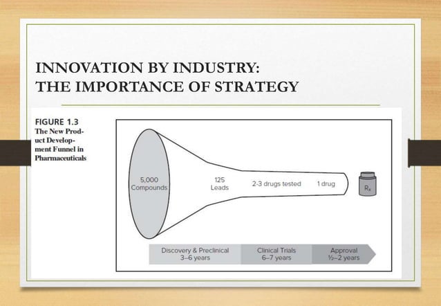 SCHILLING 2017 | PPTX