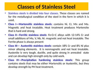 Chapter 11-1 Ferrous Alloys Aerospace Materilas.pptx