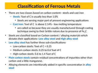 Chapter 11-1 Ferrous Alloys Aerospace Materilas.pptx