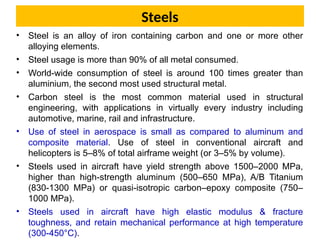 Chapter 11-1 Ferrous Alloys Aerospace Materilas.pptx