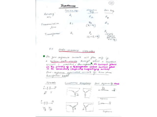 Symmetrical Components and Sequence Networks | PPT
