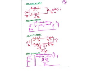 Symmetrical Components and Sequence Networks | PPT