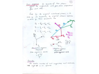 Symmetrical Components and Sequence Networks | PPT