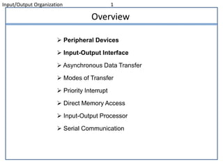 Peripheral devices | PPT