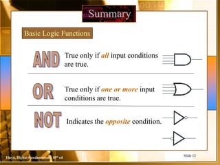 Digital Logic Design | PPTX