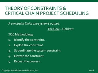 Planning in management | PPT