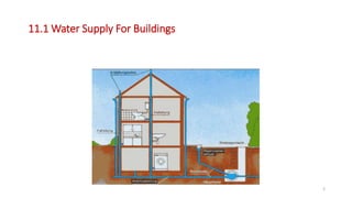 water supply and sanitary installation for building | PPTX | Chemistry ...