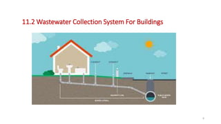 water supply and sanitary installation for building | PPTX