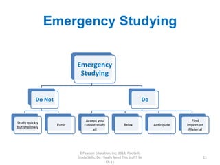 Chapter 11.ppt study and personal skills | PPT