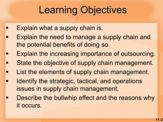 Strategic Supply chain management and Operations | PPT