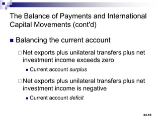 International Business - Balance of payment | PPT