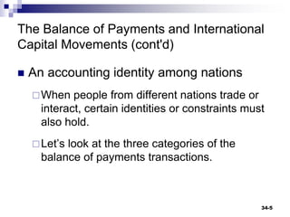 International Business - Balance of payment | PPT