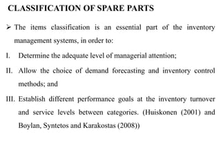 CHAPTER 11 spares provisioning (s.p).pptx