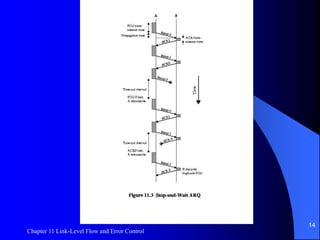 high speed broadband communicationChapter11.ppt