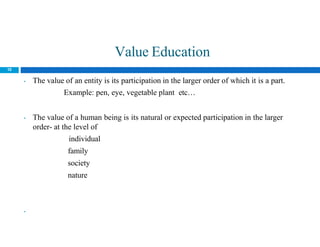 Chapter1 universal human values(1).pptx