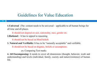 Chapter1 universal human values(1).pptx
