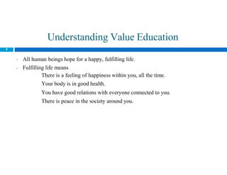 Chapter1 universal human values(1).pptx
