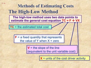 Chapter 11 .ppt cost estimate and high low method to second year of ...