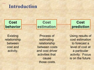 Chapter 11 .ppt cost estimate and high low method to second year of cost | PPT