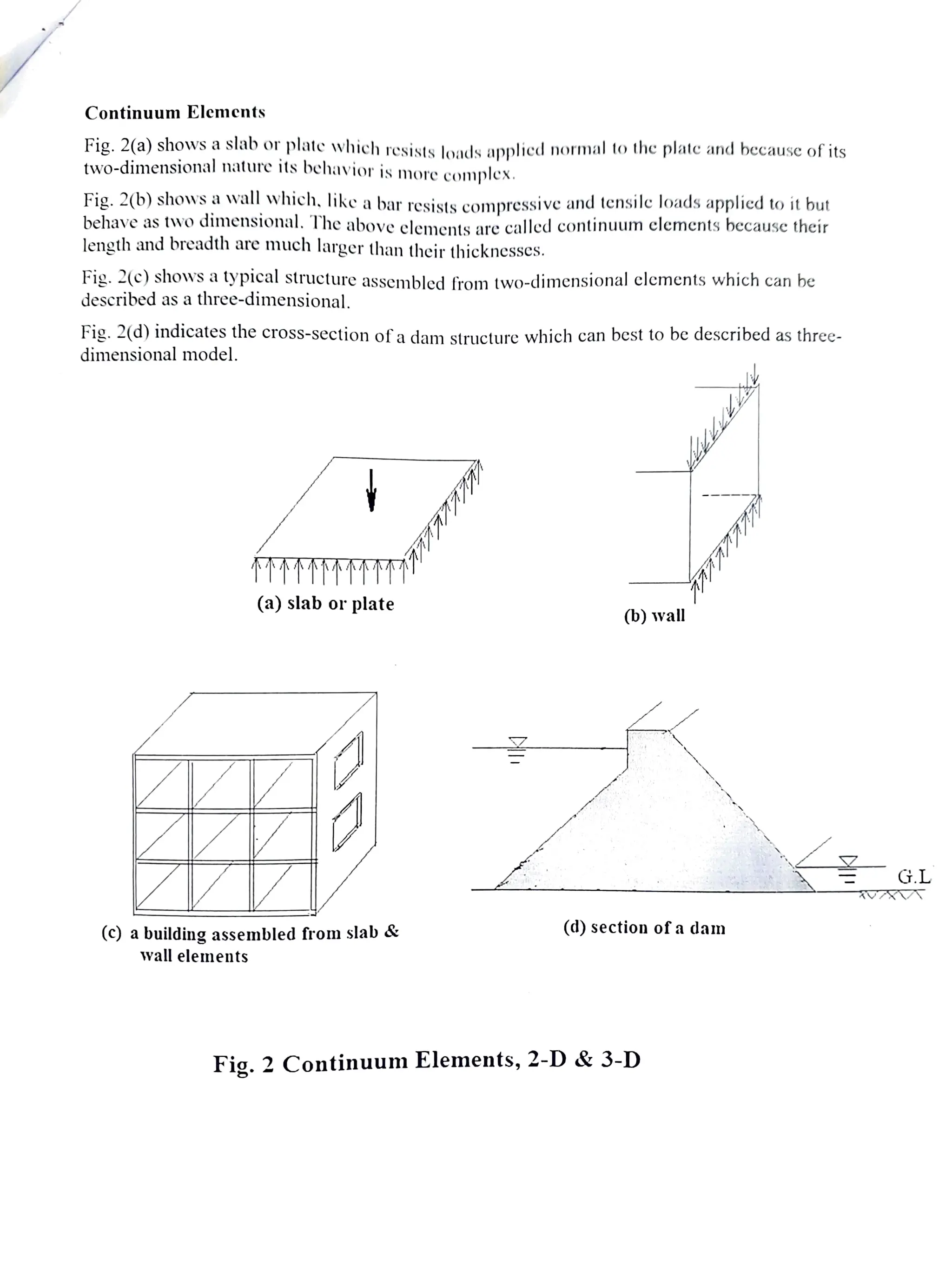 chapter 1 structural analysis course for | PDF