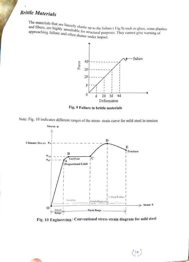 chapter 1 structural analysis course for | PDF