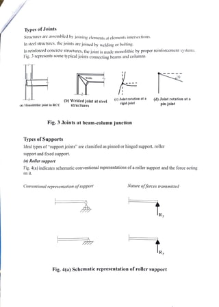 chapter 1 structural analysis course for | PDF