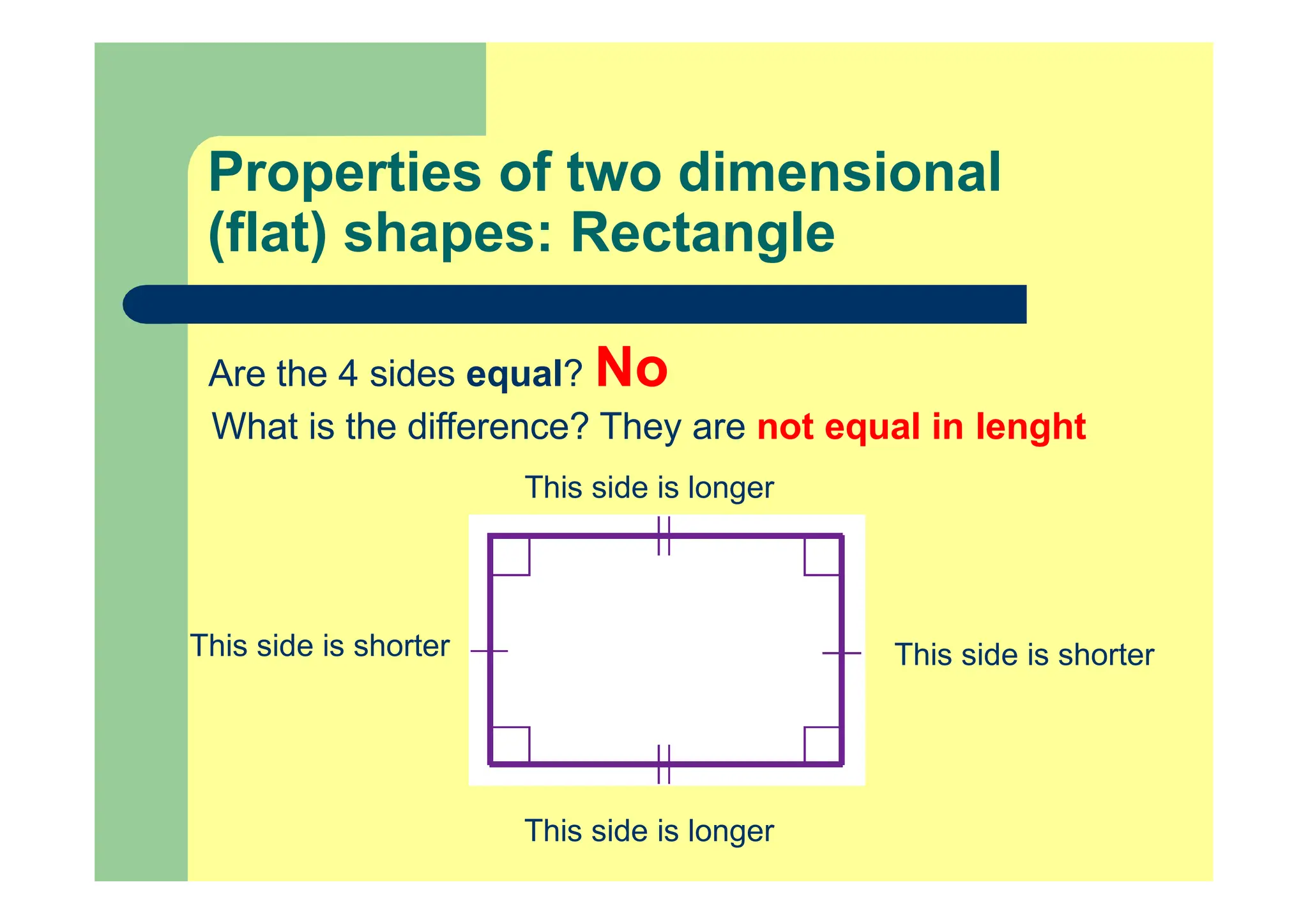Chapter 11 Perimeter and Area for grade 7.pptx
